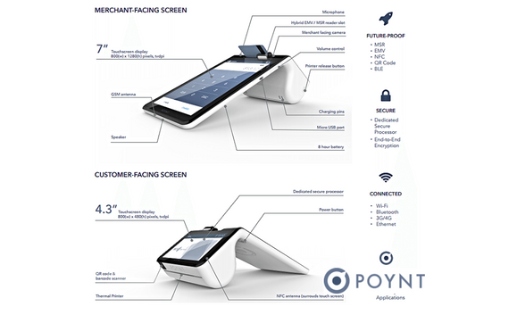 Poynt Device- $20 Mo. Rental by Elavon / Partner of Regions Bank in Chattanooga, TN - Alignable