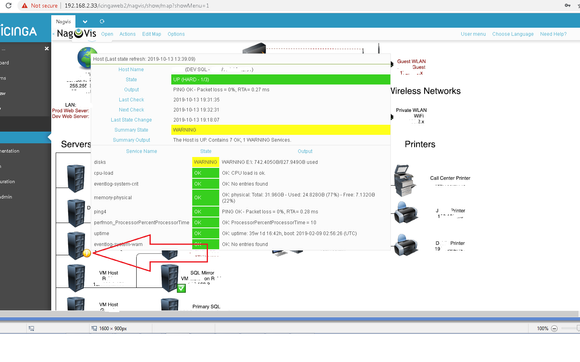 How to Effectively Monitor SQL Servers – a Modern Solution that’s ...