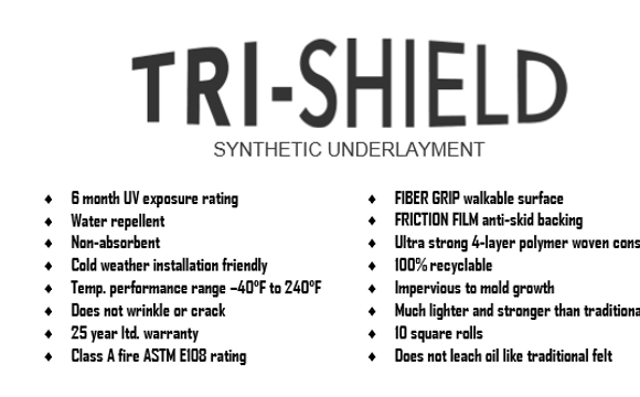 materials for supplying the building industry by Tri-State Forest ...