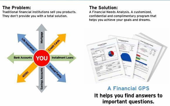 Primerica FNA by Tim Droster in Madison, WI - Alignable