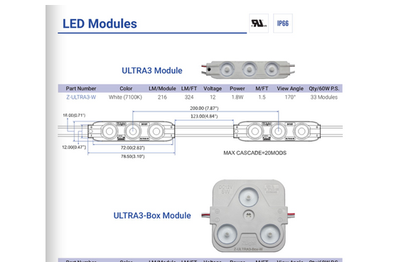 LED MODULES FOR SIGN LIGHTING by Zlight Technology - Sean Bryant in New ...