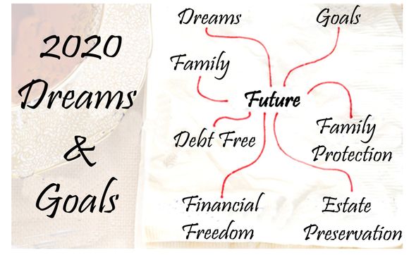 Products and Services by Revolution Financial Management in Las Vegas ...