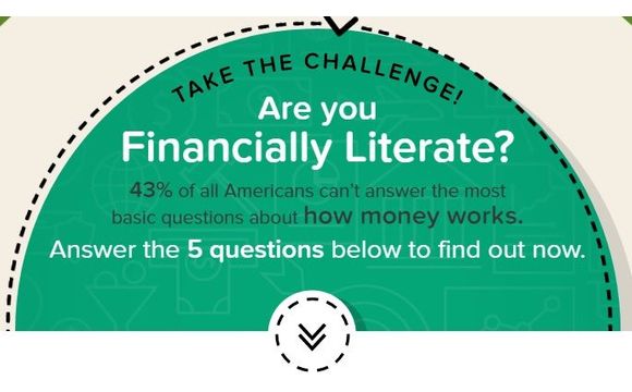Kitchener Free Workshops - Finance 101 - Campaign for Financial ...