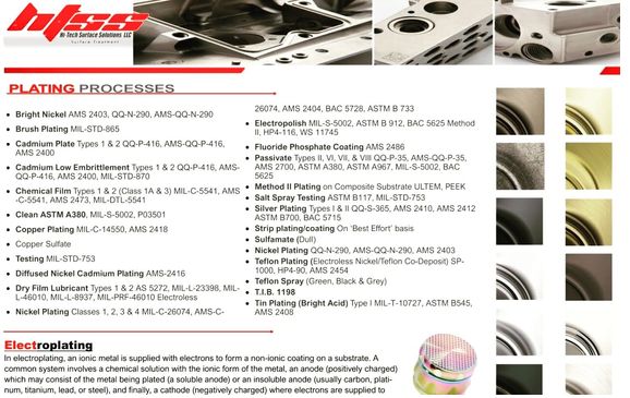 Metal Plating services by HTSS Hi-Tech Surface Solutions LLC in Los ...