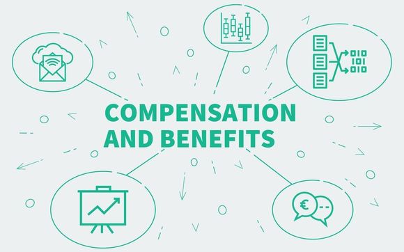 Compensation Analysis by Fulcrum HR Consulting in Lincoln, NE - Alignable