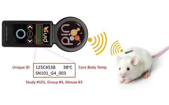 TEMPERATURE MONITORING SYSTEM by Unified Information Devices in Lake ...