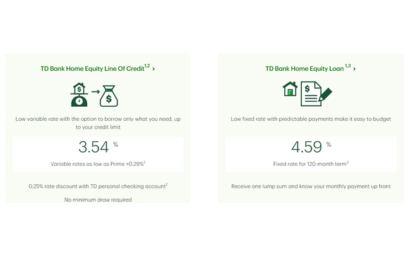 TD is lending to homeowners by TD Bank 49th & Madison Branch in New ...