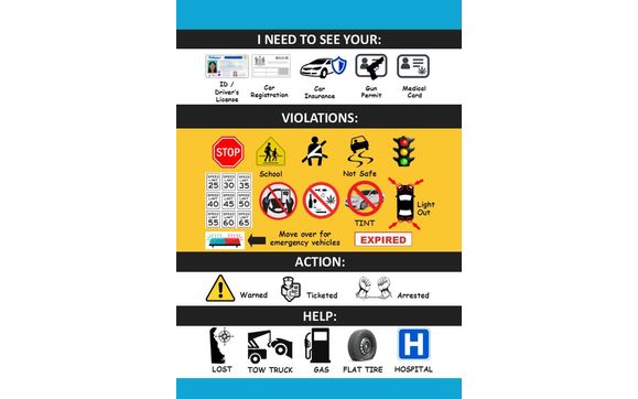 Communication Cards for residents of DE who are Deaf or Hard of Hearing ...