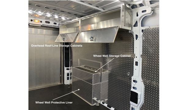 Interior Cargo Van Wall Liners by North American Ramps LLC in Charlotte ...