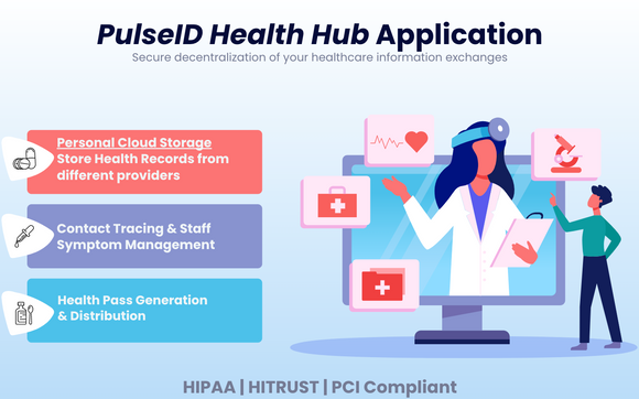 Employee Symptom Tracking & Test Submission Portal by Pulse Connect in ...