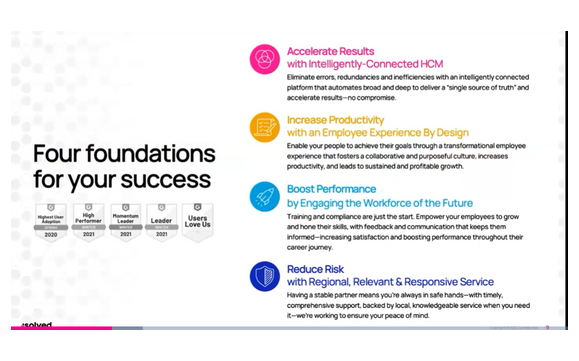 isolved People Cloud by isolved in Morristown, NJ - Alignable