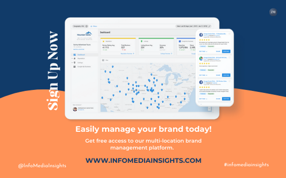 Multi-location Brand Management by InfoMedia Insights in Miami, FL ...