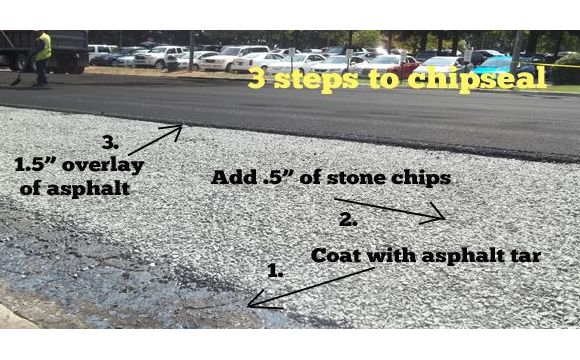 Asphalt Process That Saves You 30%. WOW! by Crocker Asphalt Services in ...