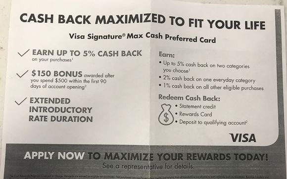 Home Equity Line Of Credit Options from Flagstar Bank! by Amanda ...