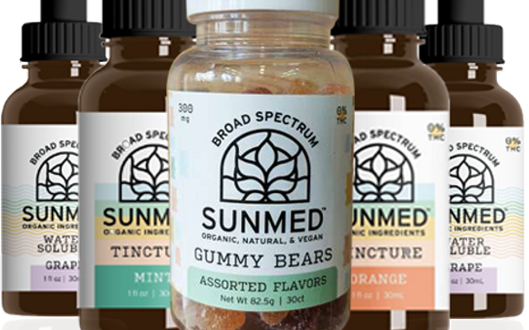 Your CBD Store - Greensboro, NC - Greensboro, NC - Alignable