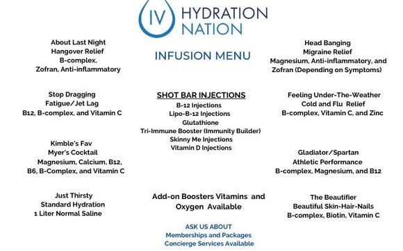 IV Hydration Nation - Chattanooga, TN - Alignable