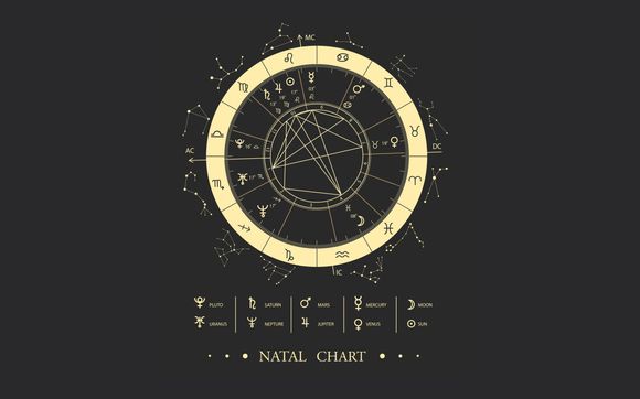 SOLAR ARCS CHART CONSTRUCTION & INTERPRETATION by MazakZodiac.com in ...