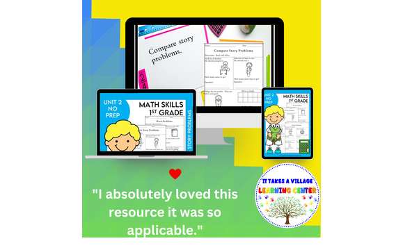 Illustrative Mathematics Unit 2 by It Takes A Village Learning Center ...