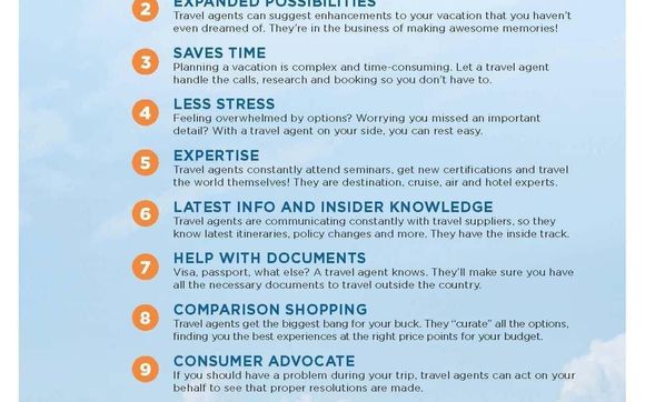 Why use a Travel Agent by Andiland Adventures in Plains Area - Alignable