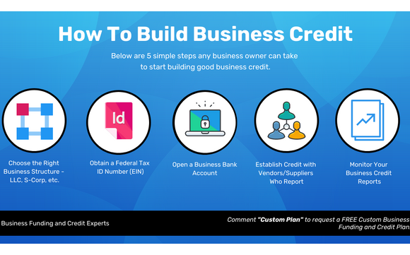 How to build "Business Credit by Pelican Capital Funding Solutions in ...