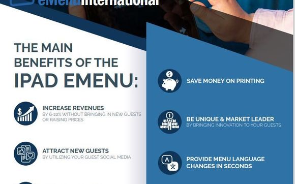 eMenu Digital iPad Menus by eMenu International (USA) in New York, NY ...