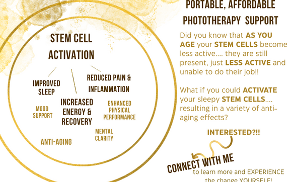 Stem Cell Activation by Embracing Expressions in Summerville, SC ...