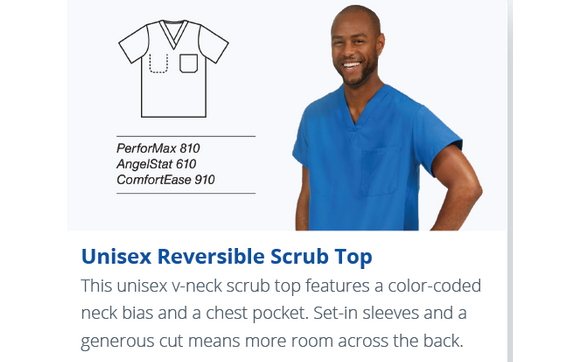 Medico Healthcare Linen, Uniforms and Medical Waste by Medico ...