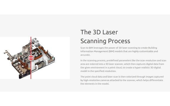 The 3D Laser Scanning by CAD Drafting Services | Gsource Technologies in Hollywood, FL - Alignable