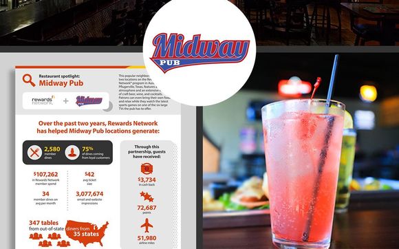 Rewards Network - Phoenix, AZ - Alignable