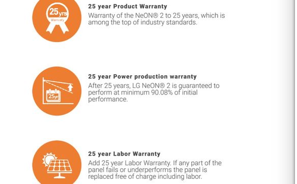 Service Contracts by ADT Solar in Dallas, TX - Alignable