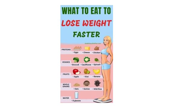 Nutrition Metabolic Reset Transformation Program by Philly Fast Fit ...