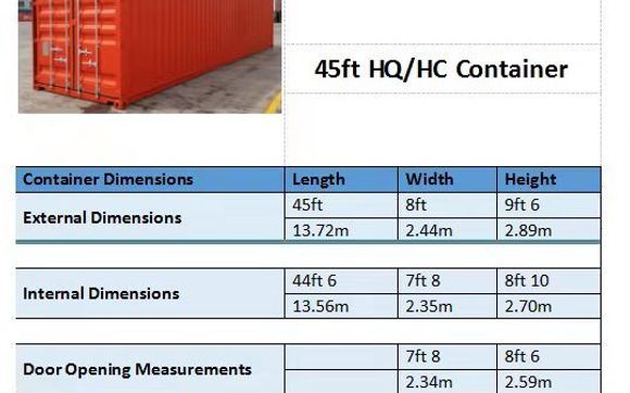 Customs clearance- Shipping and consolidated shipments through our ...