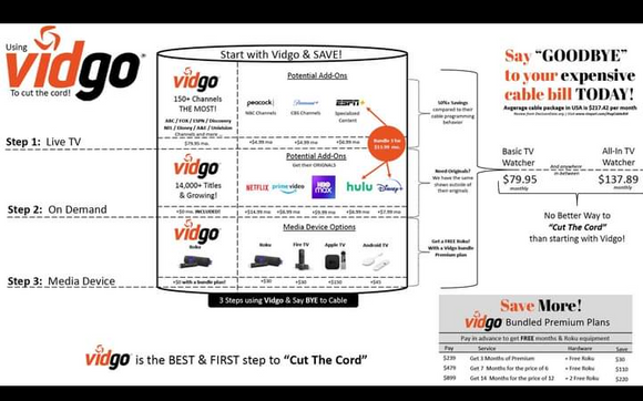 Vidgo TV streaming service by MylesEmpireLLC in Dayton, OH - Alignable