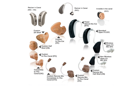 Audifonos, hearing aids, Oticon, Signia, Rexton, aparatos auditivos ...