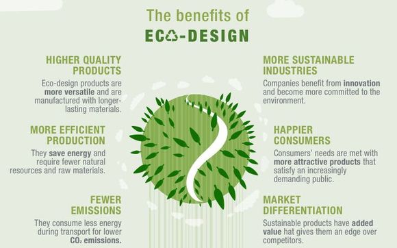 Eco-Friendly Designer by Harmony Design Studio in Jasper, GA - Alignable