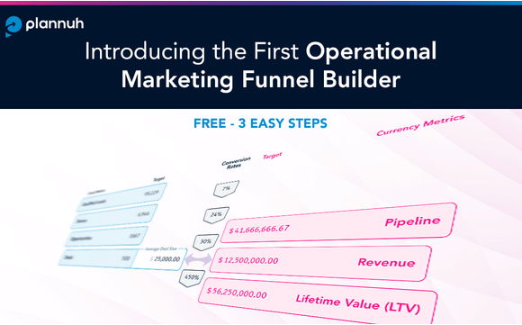 FREE Operational Marketing Funnel Builder by Plannuh in Boston, MA ...