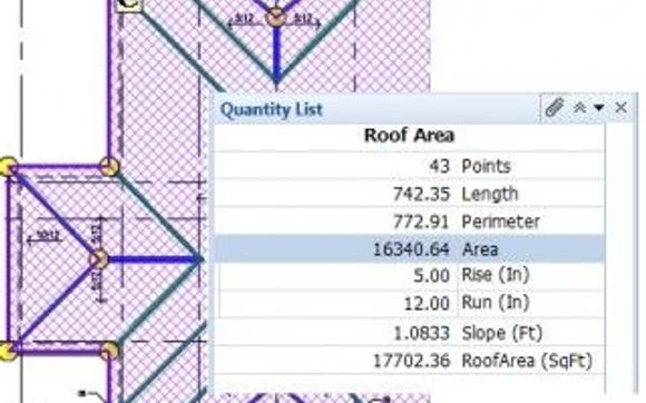 Roofing Takeoff/Estimate by Smart Scale Estimating in Houston, TX ... Roofing Takeoff/Estimate by Smart Scale Estimating in Houston, TX ...