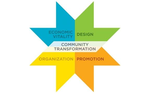 Community Transformation by Main Street Helena in Helena Area - Alignable