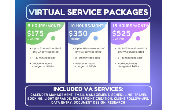 Virtual Services Packages by Top Pick Virtual Services in Riley Area ...