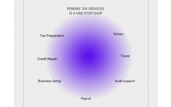 One stop shop by Perkins Accounting & Tax Services in Alvin, TX - Alignable