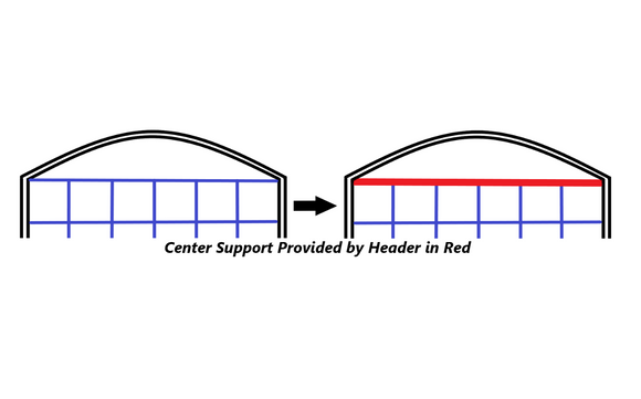 The Floating Header By The Ultimate Install In Tucker Ga Alignable 