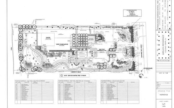 Design, Construction Documents by HS2G Landscape Architecture in Fort ...