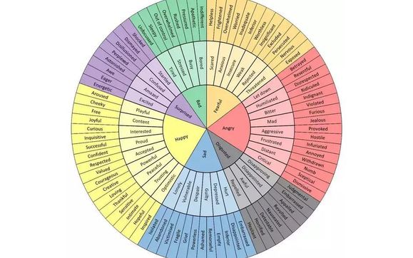 Motivational Speaking by Dr. Elaine Leadership Coach in Calgary, AB ...