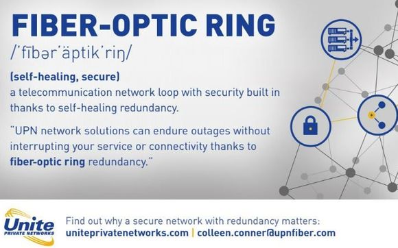Unite Private Networks - Plano, TX - Alignable