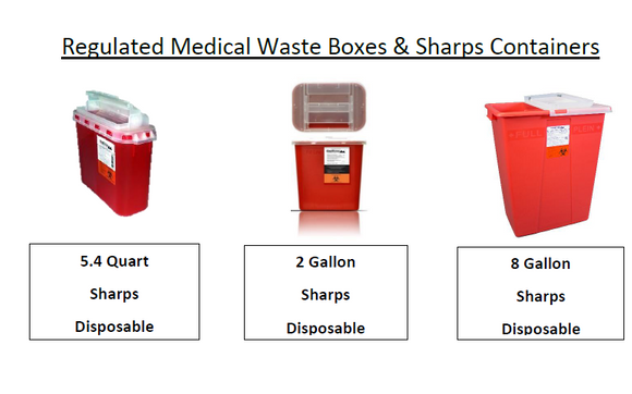 Regulated Medical Waste Removal by ManageMed / Lake Medical in Mountain ...