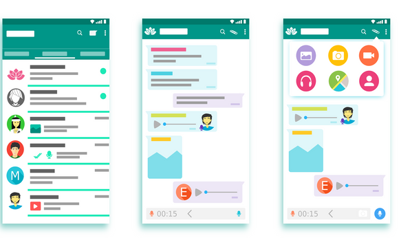 Android Development by MS2 Tech LLC in New York, NY - Alignable
