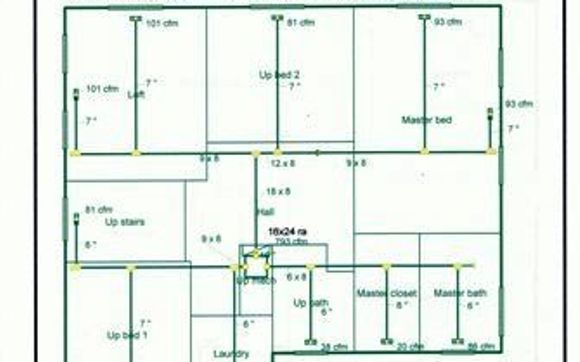 hvac design - mechanical permit drawings by Petra HVAC Design in ...