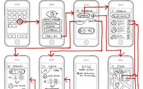 Customized Learning Management System (LMS) Builds by Access to Growth ...