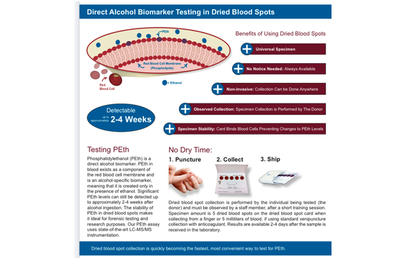 PEth Blood Alcohol Testing by Fastest Labs of Fort Myers in Fort Myers ... PEth Blood Alcohol Testing by Fastest Labs of Fort Myers in Fort Myers ...