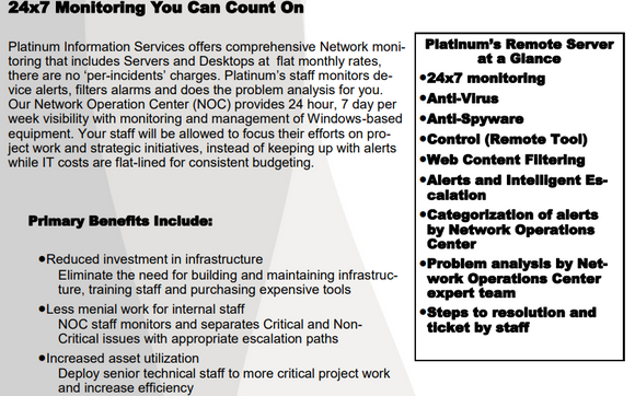 24 x Monitoring by Platinum Information Services, Inc in Overland Park ...